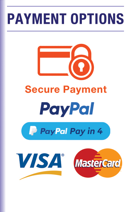 How Do You Know If Your Contact Lenses Are Inside Out ? / Contact Lens ...